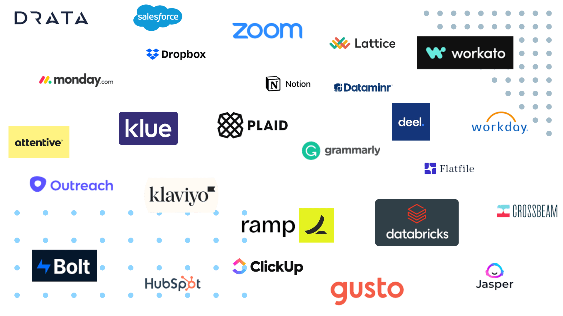 Haggle | Discover Software